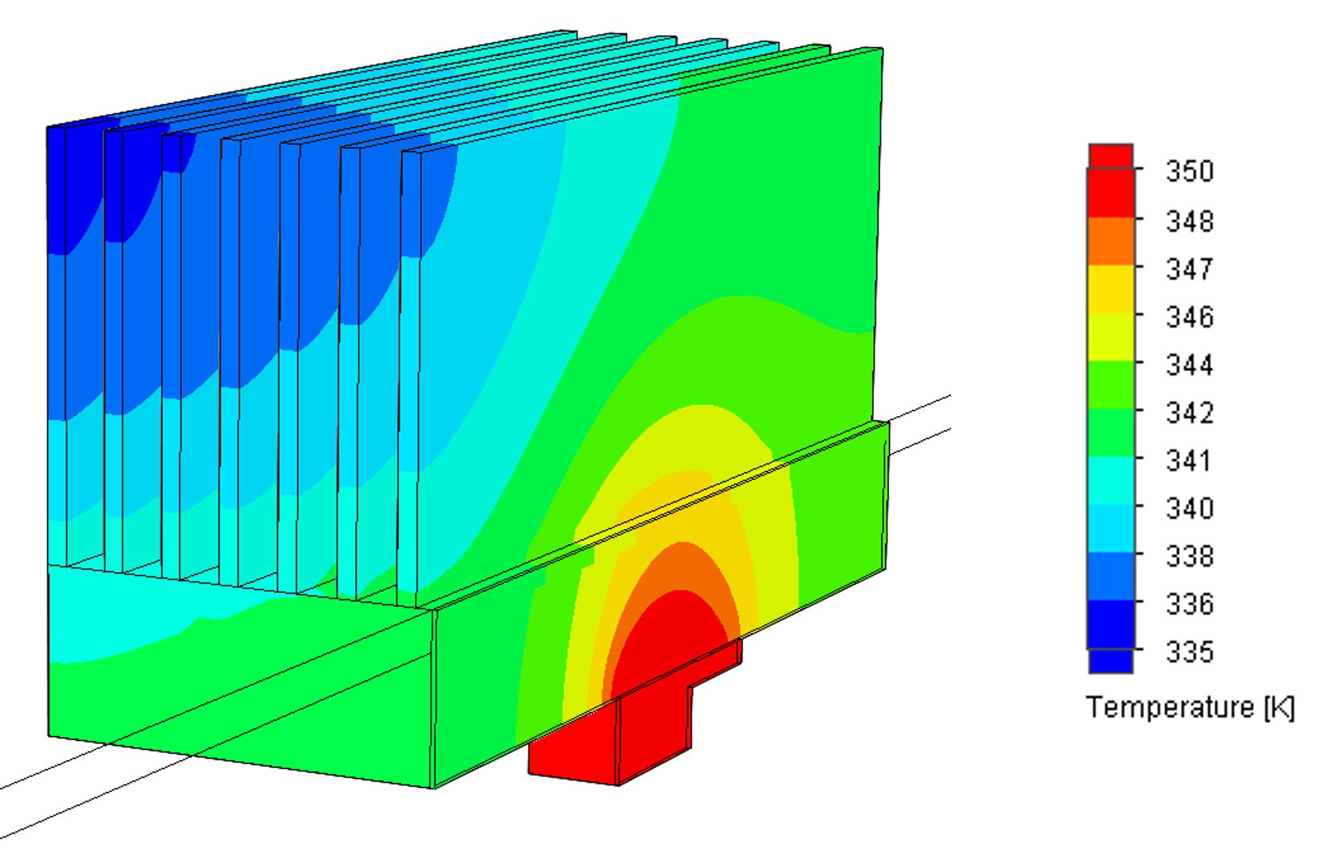 CFD Simulation: Validating SOLIDWORKS Flow Simulation for Thermal Anal